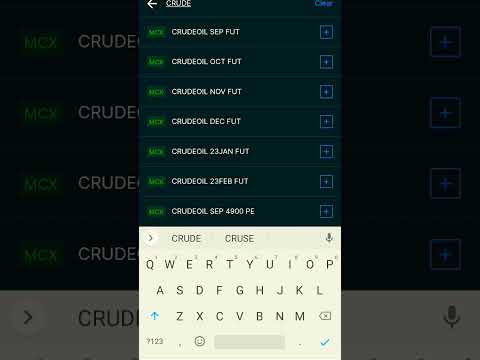 trading of crude oil in zerodha kite #stockmarket #mcxcommodities