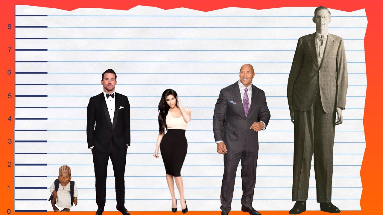 How Tall Is Channing Tatum? - Height Comparison!