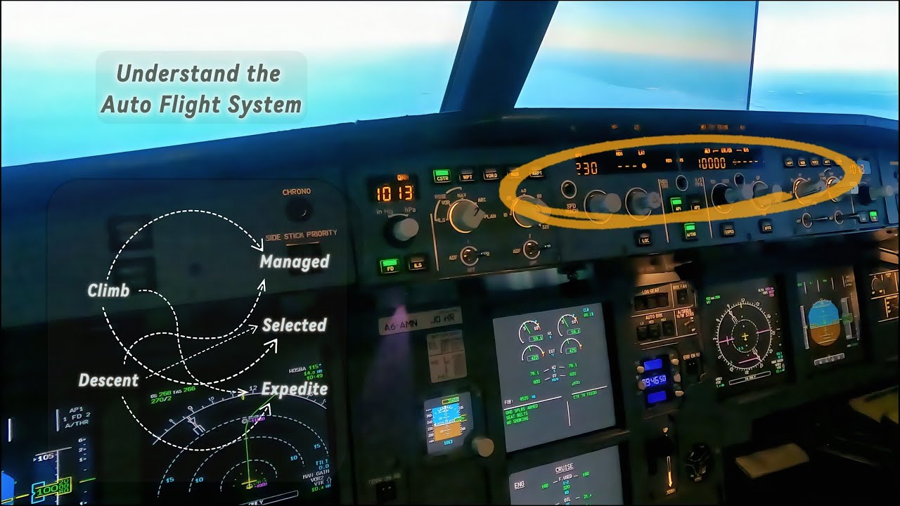 Understand how the A320 Autopilot operates (Tutorial)