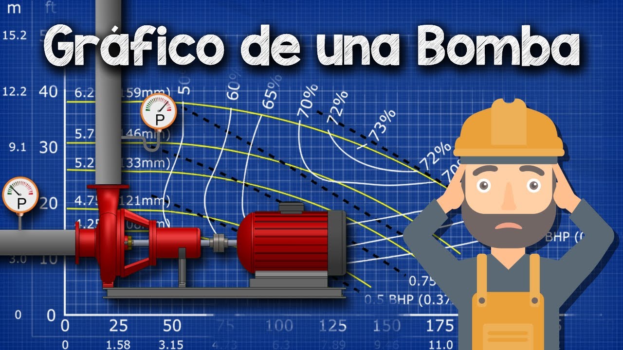 Pump Chart Basics Explained pump chart