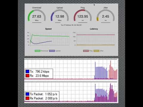 WireGuard on Mikrotik - it's the best