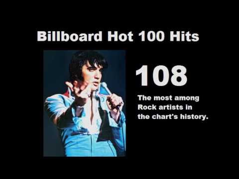 ELVIS PRESLEY - KING OF RECORD SALES