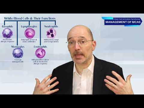 Management of Mast Cell Activation Syndrome (MCAS) by Dr David Saperstein