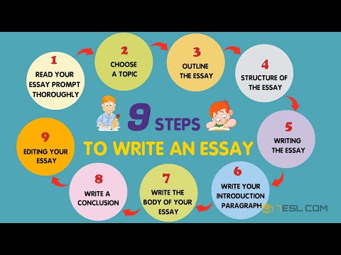 How to Write an Essay in English (Essay Writing in 9 Simple Steps)