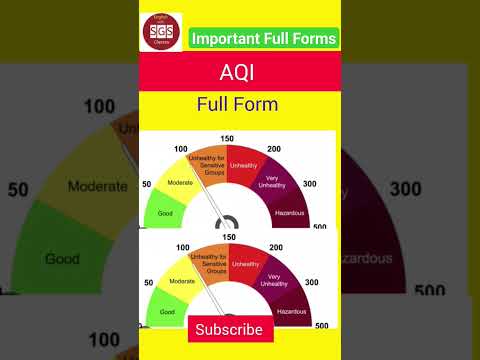 What is the Full Form of AQI ??? #shorts #viral #trending #youtubeshorts #shortvideo