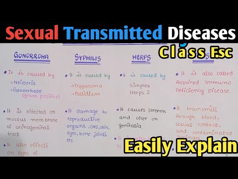 Sexual Transmitted Diseases, Gonorrhea, Syphilis, Herpes And AIDS | Class 12 (Urdu/Hindi)