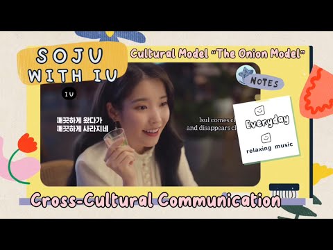 SOJU Cultural Model “The Onion Model”