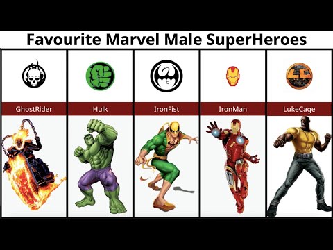 Favourite Marvel Male Superheroes (Comic) | Wikipedia | SynData