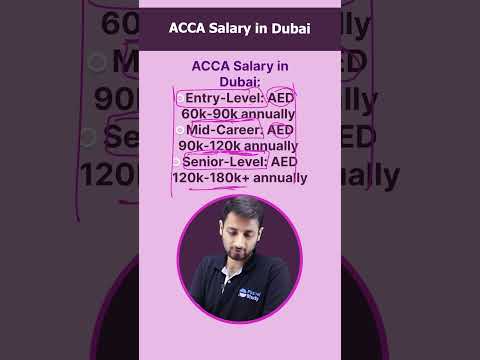 What is the ACCA Salary in Dubai?👀#shorts