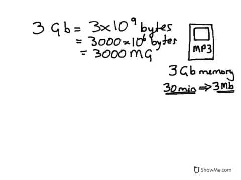 Year 8, 9 prefix and scientific notation conversions, calculations using Gbytes and Mbytes