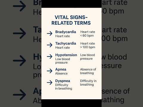 "Learn Vital Sign Terms Fast! 💊 | Smart Study for Nursing & Paramedics"