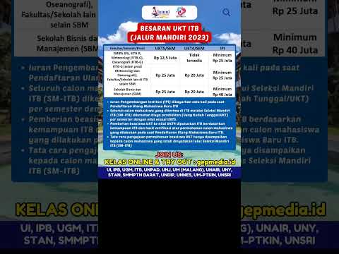 UPDATE UKT ITB TAHUN 2023 #shortvideo #shorts #viral #itb #institutteknologibandung