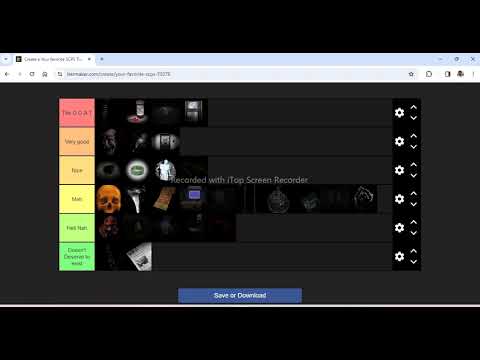 SCP Tierlist