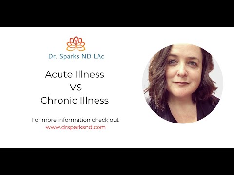 Acute Illness VS Chronic Illness