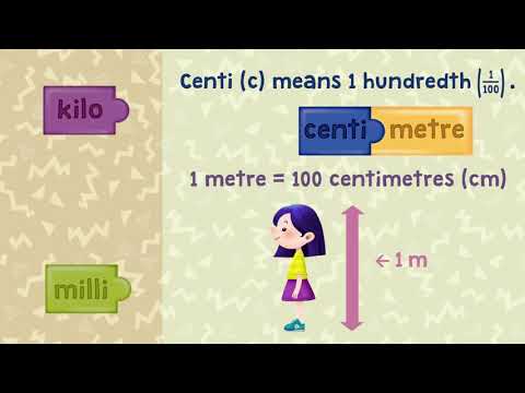 Metric Prefixes
