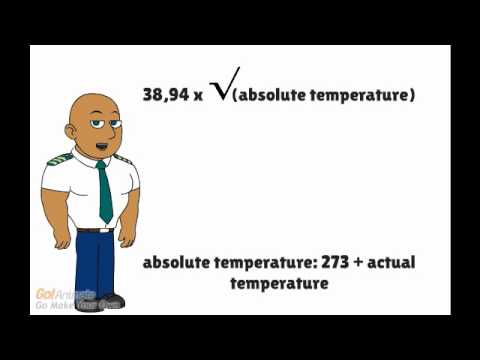 Describe Local speed of sound