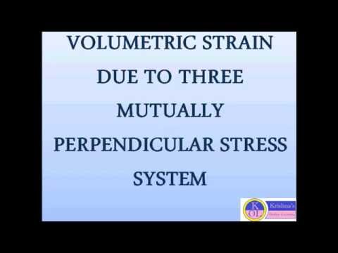 VOLUMETRIC STRAIN DUE TO THREE MUTUALLY PERPENDICULAR STRESS SYSTEM