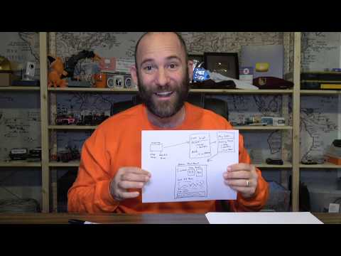 Programming Intro - Wireframing Intro