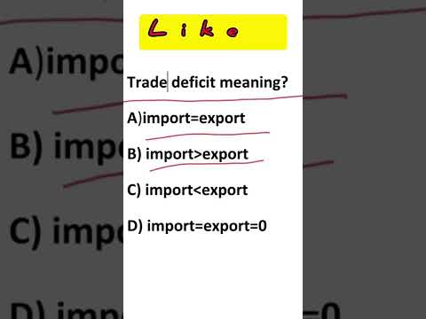 What is the meaning of Trade deficit? #thehindu #current_affairs #shorts