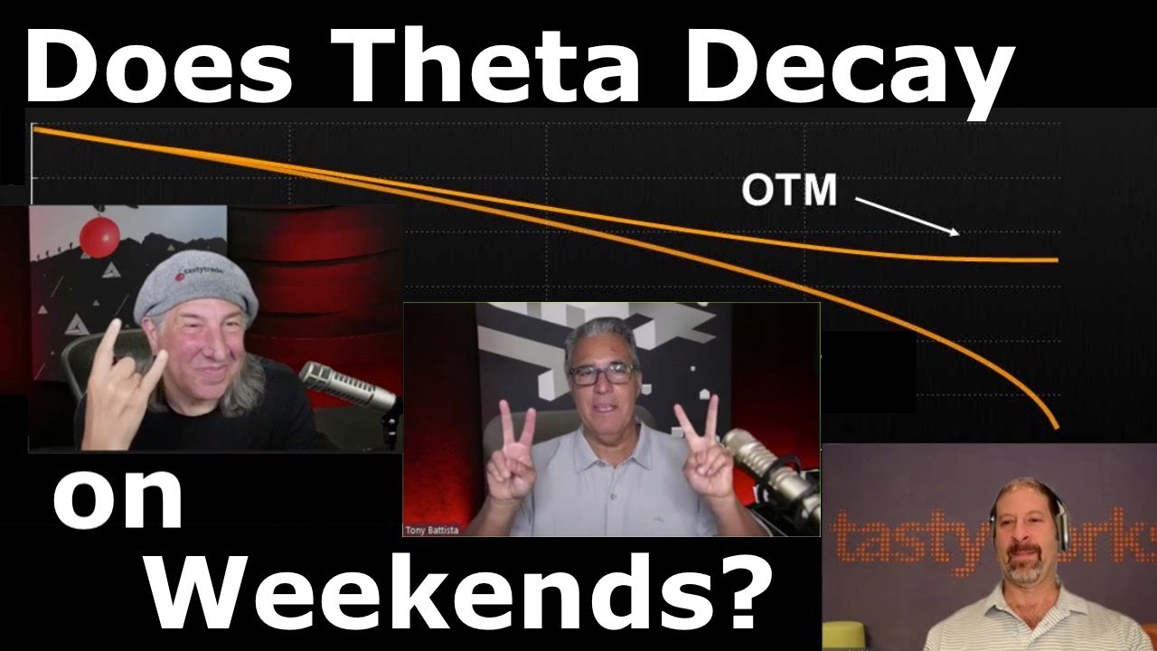 Does Theta Decay on Weekends?