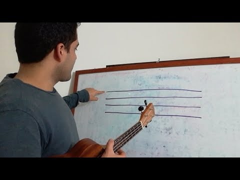 all that you need to know about ukelele tabs ukulele for beginners