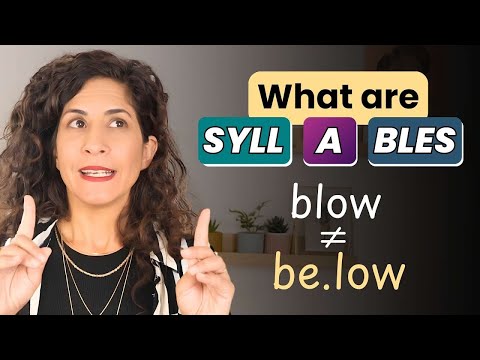 How to identify syllables in English | Foundations for pronunciation