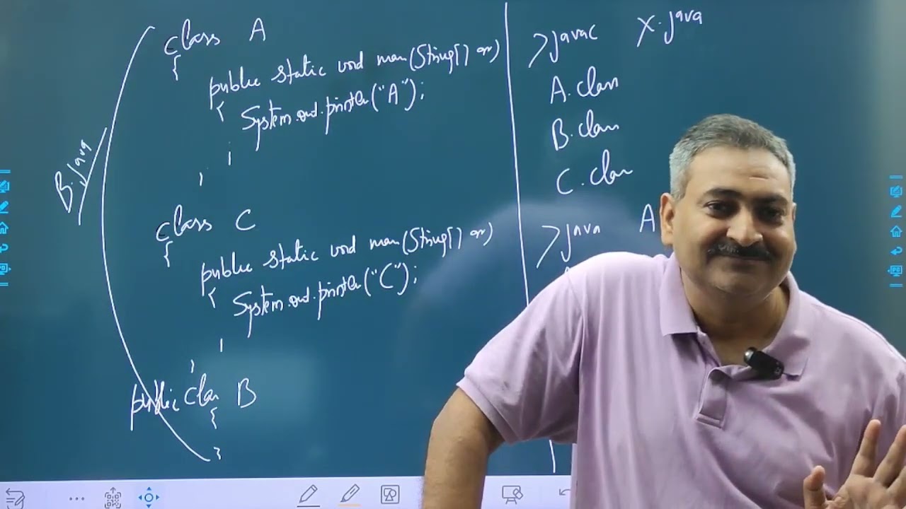 New Batch Class JAVA  | Source File Structure | Lecture 3 | Programmer and ACP