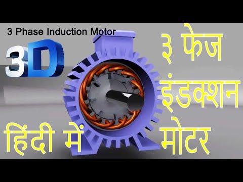 3 Phase Induction Motor in Hindi (३ फेज इंडक्शन मोटर)
