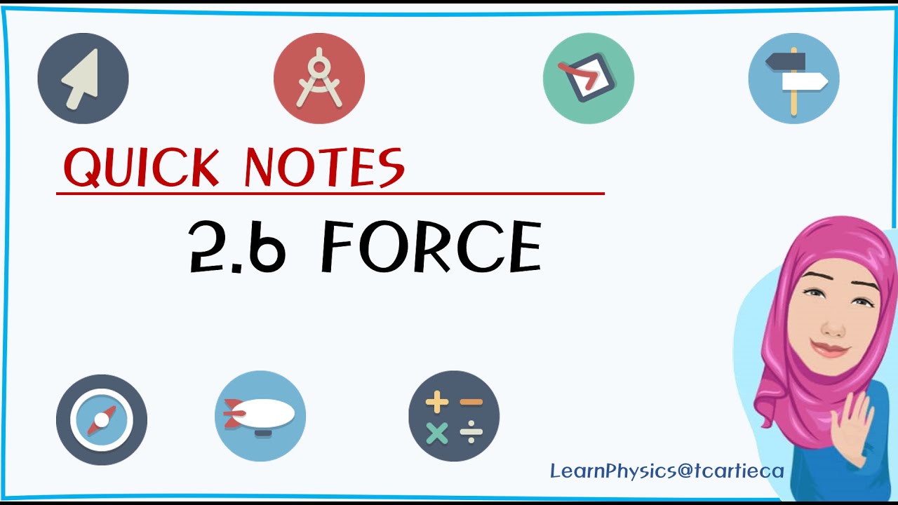 KSSM PHYSICS FORM 4 : 2.6 FORCE
