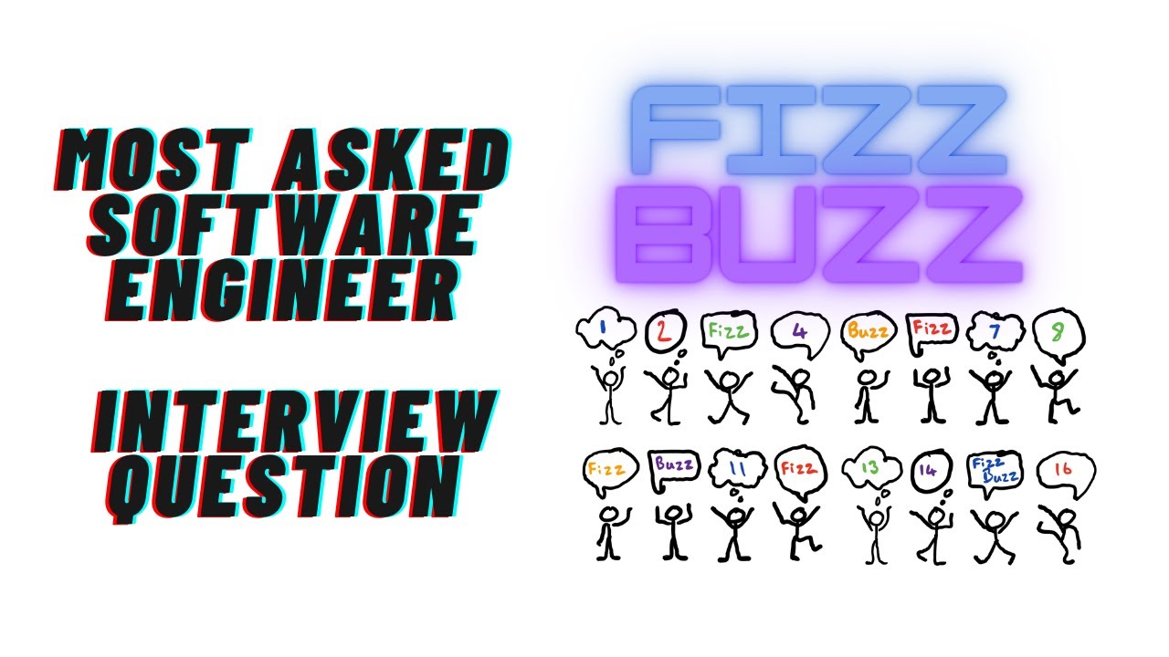 FizzBuzz JavaScript Explained | Visualize Code Execution