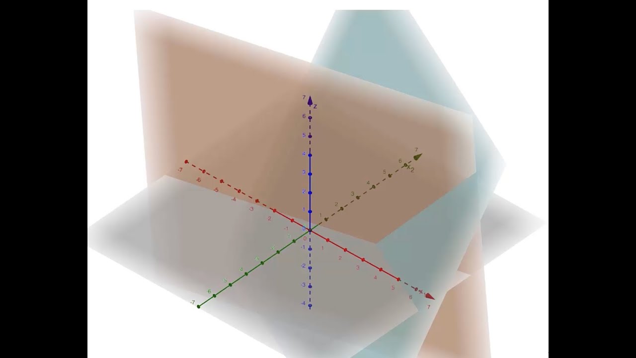 Newton's Method Optimization for Multivariable Functions