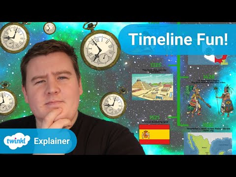 Using Timelines in Your Classroom