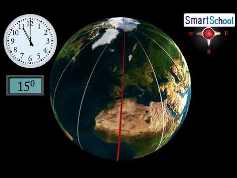 Longitude and time Video Lecture - Social Studies (SST) Class 9