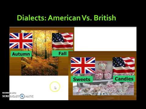 Word Sense Relations: Synonyms