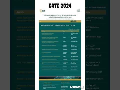 GATE 2024 Application form dates, Exam dates released | GATE exam 2024 | GATE 2024 notification