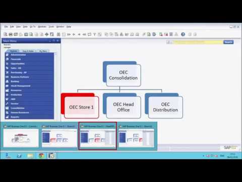 SAP Business One Intercompany: Price List Replication
