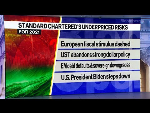 A Weak Dollar Is Good for the World: Steven Englander