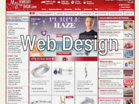 MarketImage One Minute Demo