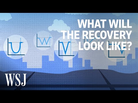 Alphabet Economics: Why the Old Rules of Recoveries May Not Apply | WSJ