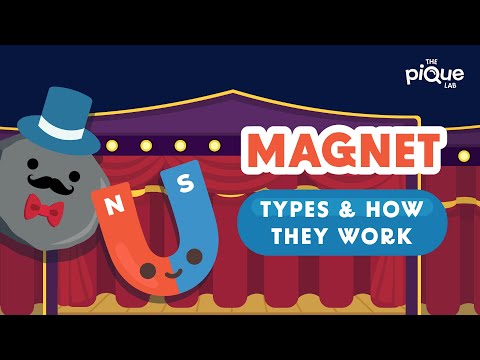 Magnet Types and How They Work | Primary School Science Animation