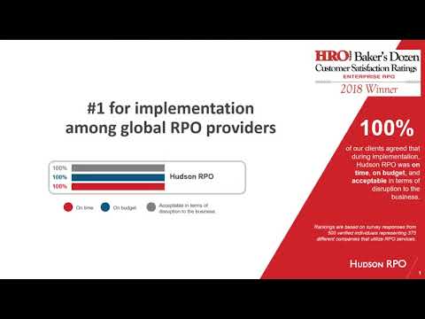 No. 1 for RPO implementation