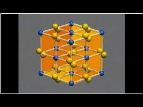 Crystal structures of minerals