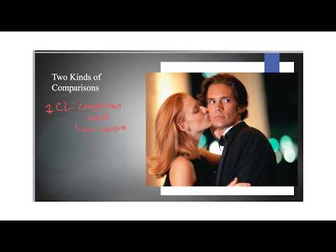 Relationship Development (2/3) - Social Exchange Theory