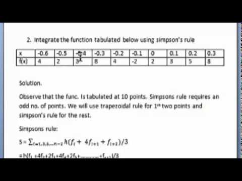 NAD(Numerical Analysis and Design) Internal-2 Solutions