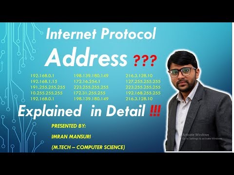 What is IP Address IPv4 and IPv6 Explained – Deepak Bhinde