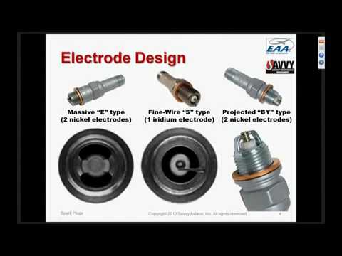 All About Spark Plugs