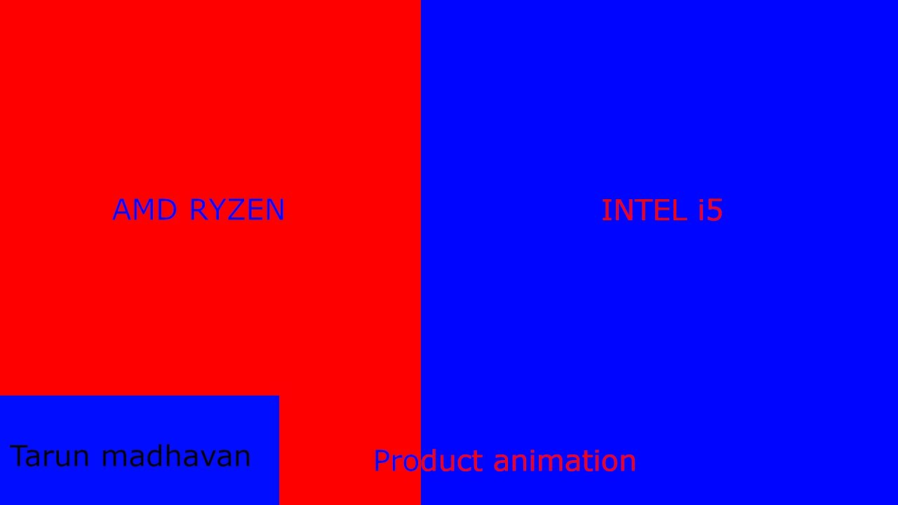 Product animation of AMD and Intel processors | Blender animation