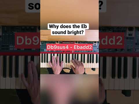 What makes the the Eb sound bright?             #piano #jazzpiano