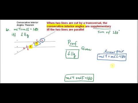 Consecutive Interior Angles Theorem