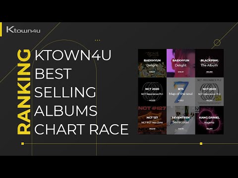 🏆 2020 Ktown4u TOP SELLING ALBUMS 🏆 - CHART RACE